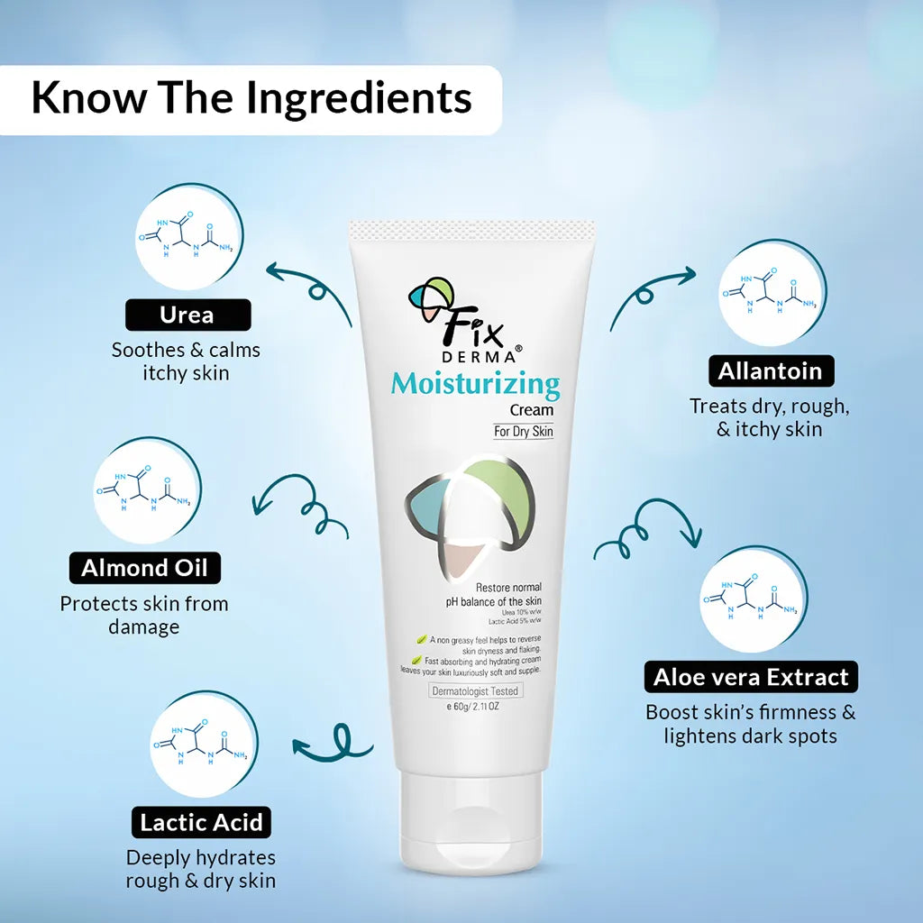 Buy Moisturizing Cream for Dry Skin | Body care – Fixderma Skincare