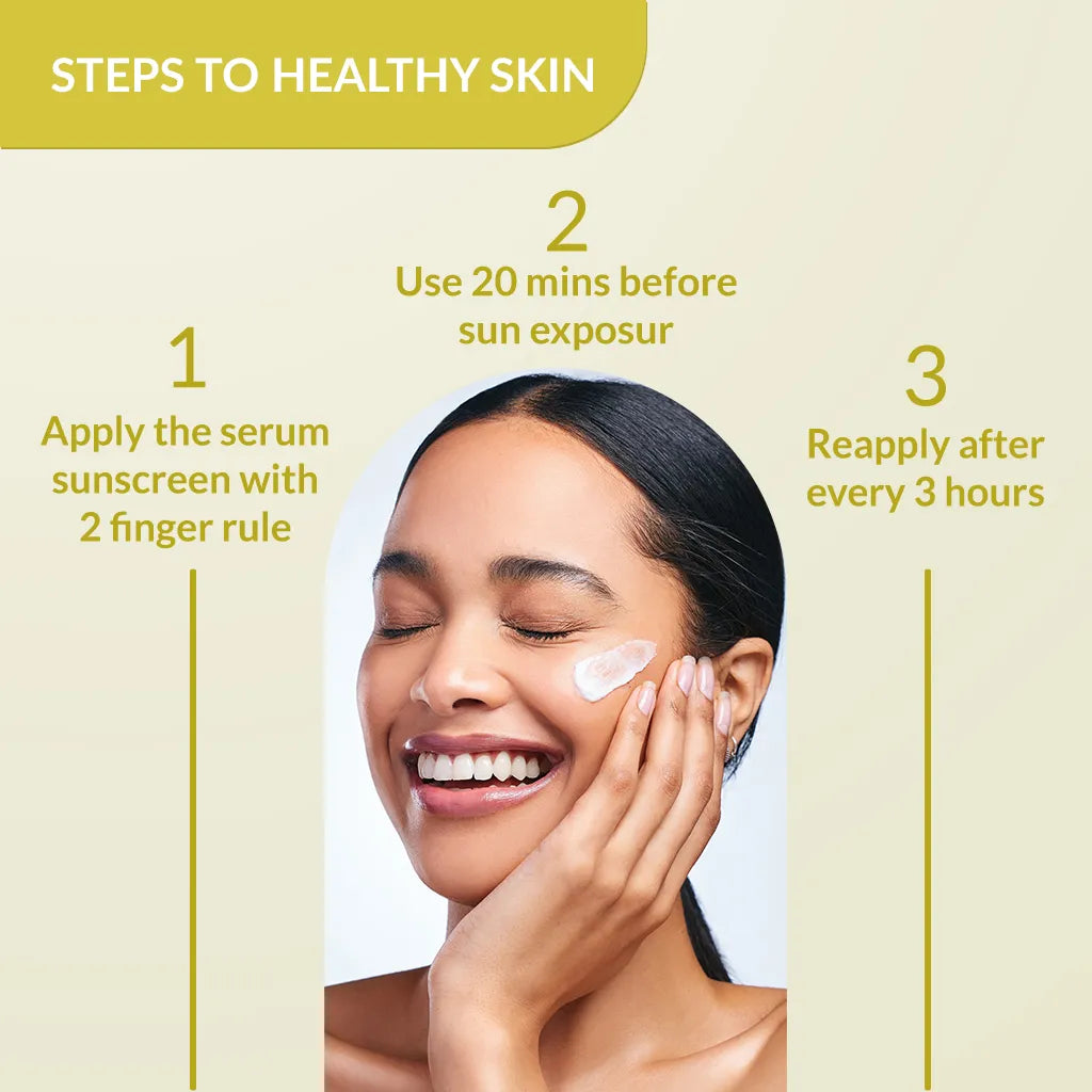 Shadow SPF 50+ Invisible Serum Sunscreen – Fixderma Skincare